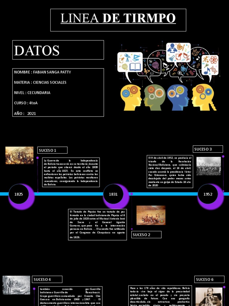 Línea de Tiempo de Bolivia para Niños | PDF | Bolivia | Democracia