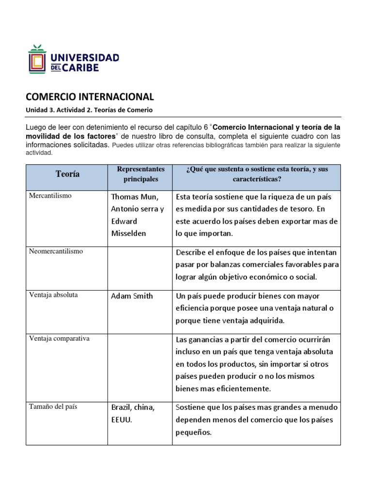 Jimenez Natived - Teorías de Comercio | PDF | El comercio internacional | Mercantilismo
