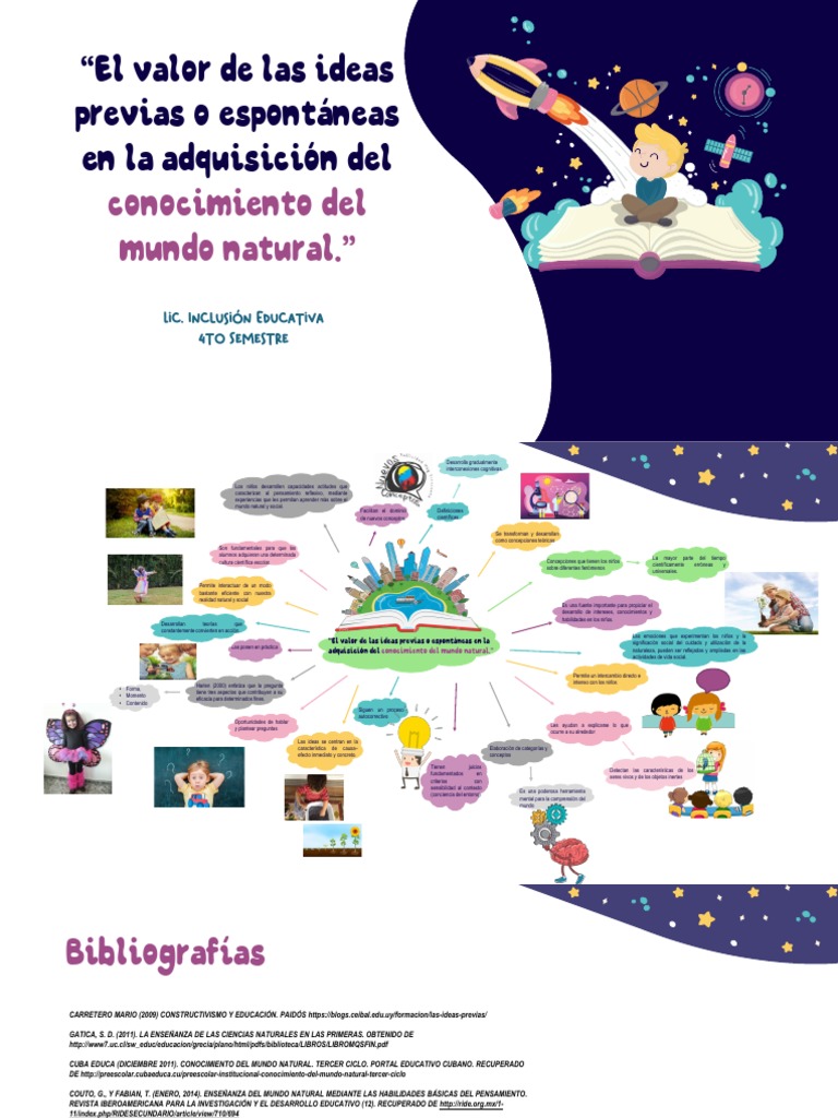 El Valor de Las Ideas Previas o Espontáneas en La Adquisición Del ...