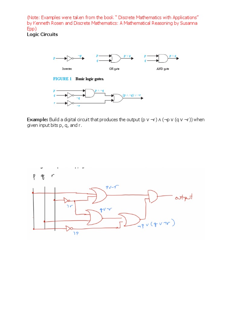 Logic Circuit Design Basics | PDF