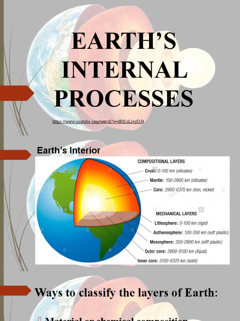 Earth's Internal Processes and Layers | PDF