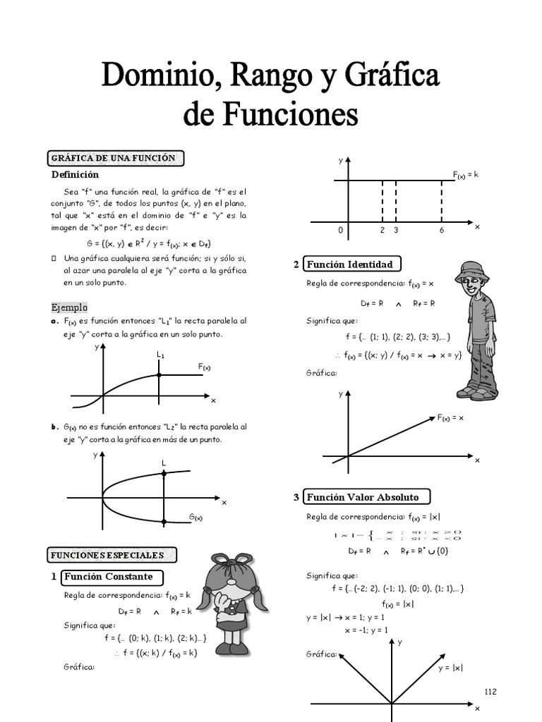 Guía 6 - Dominio, Rango y Gráfica | PDF