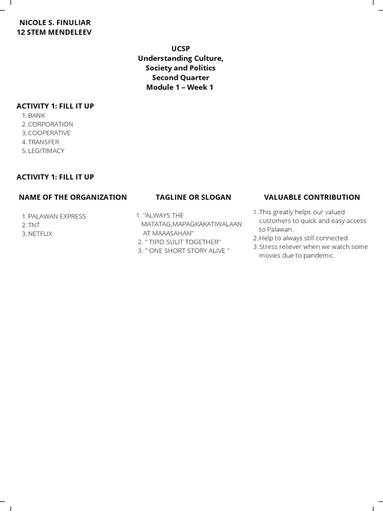 Understanding Culture, Society and Politics: Modules 1-7 Summary | PDF