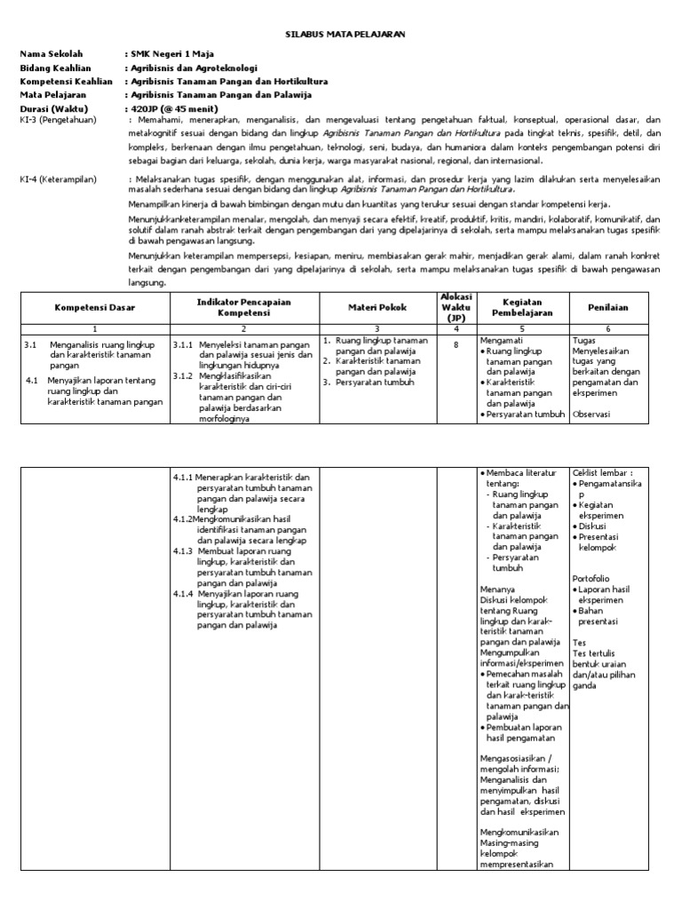 Silabus 01 - Agrib Tan Pangan Palawij | PDF
