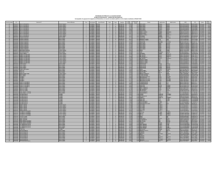 Aaaa | PDF | America latina | México