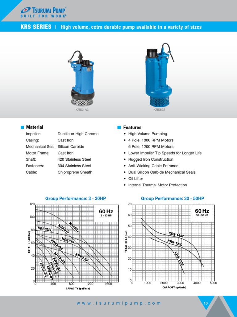B01 BFW 3PDewatering SEP2020 KRS | PDF | Pump | Cast Iron