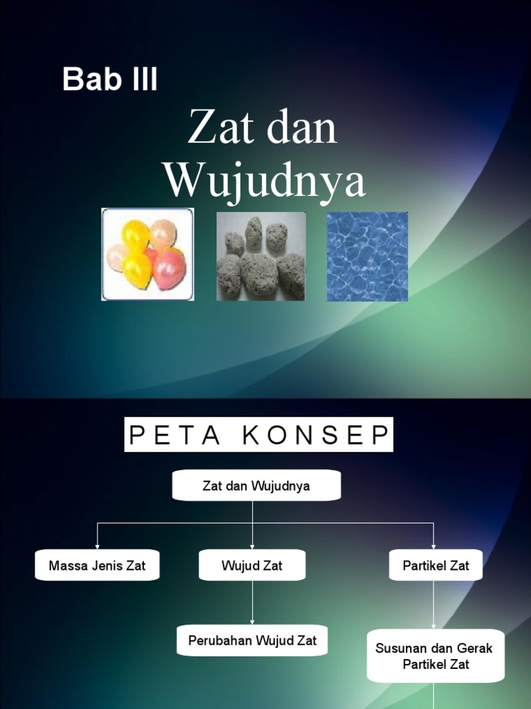 Peta Konsep Perubahan Wujud Zat Kelas 7 | PDF