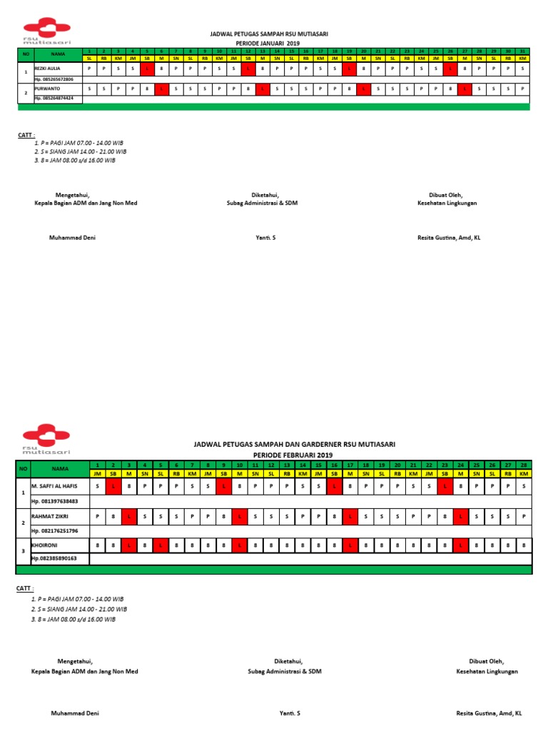 Jadwal Petugas Sampah RSU Mutiasari | PDF