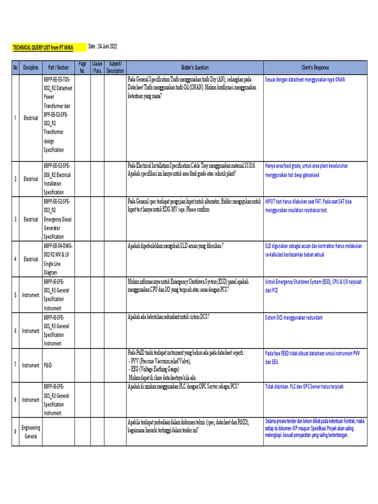 Tq List 3 Pdf Teknologi Rekayasa