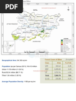 Bihar Population 2025 | PDF | South Asia