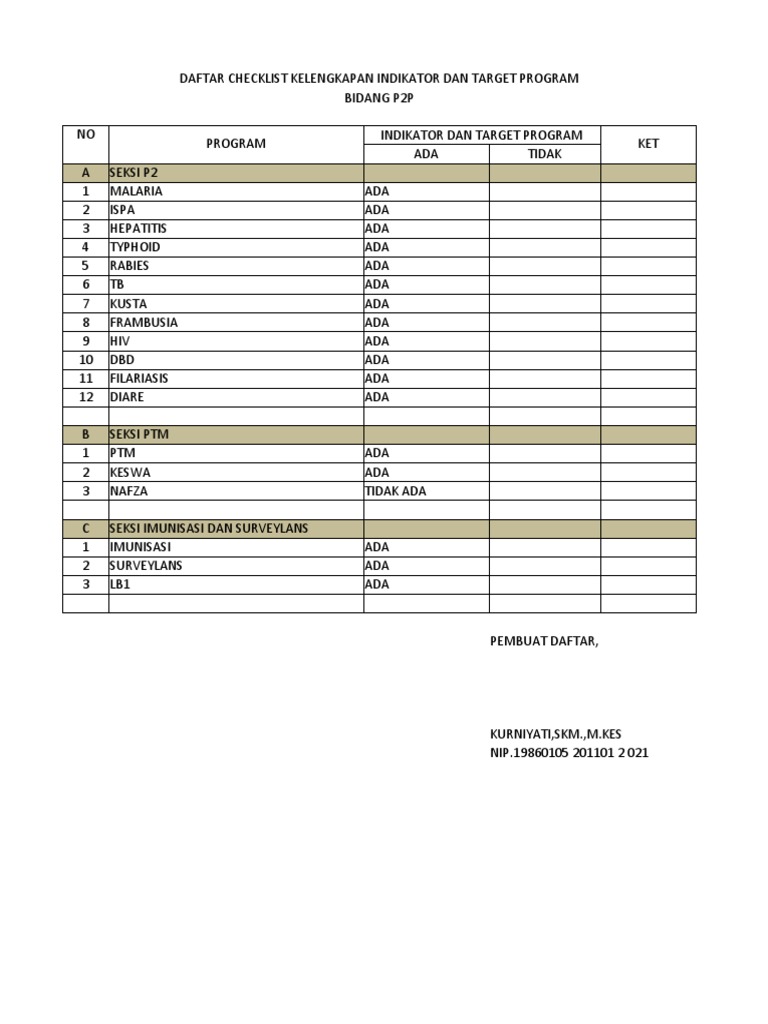 Indikator Kusta Dan Filariasis (C0ntoh Ruk Dan RPK) | PDF
