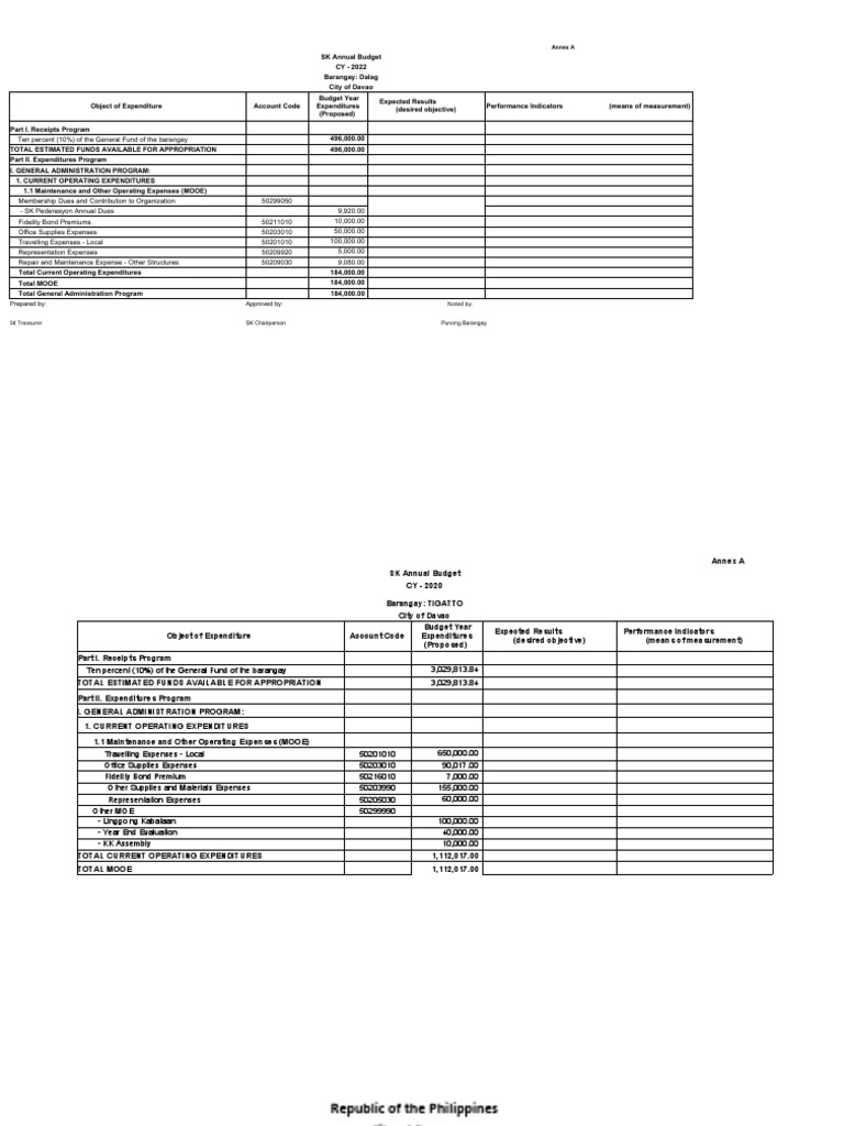 SK AB Format | PDF | Expense | Fund Accounting