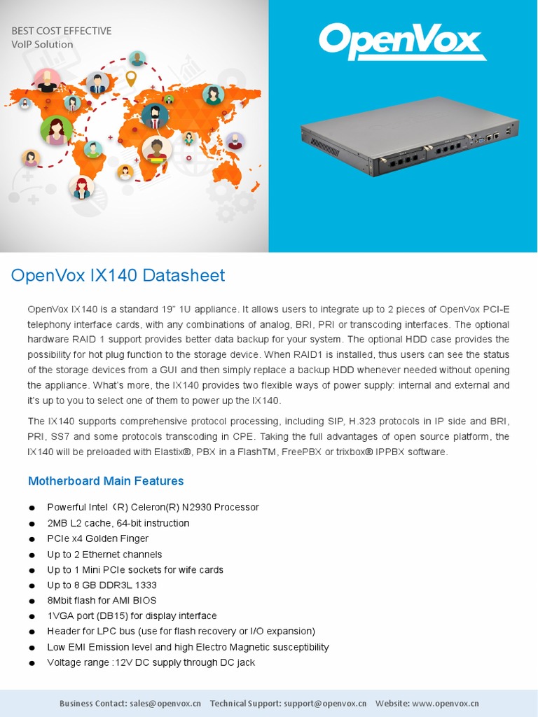 IX140 Datasheet | PDF