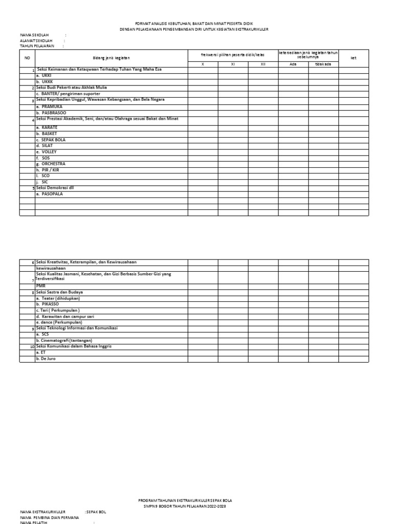 Program Tahunan Tabel | PDF