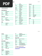 Tekla Structures 20 Shortcuts | PDF | Control Key | Computer Architecture