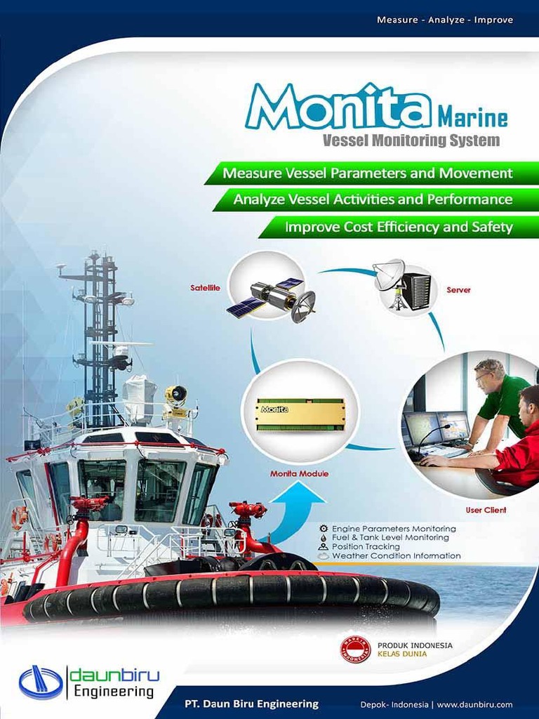 Brosur Monita Marine | PDF