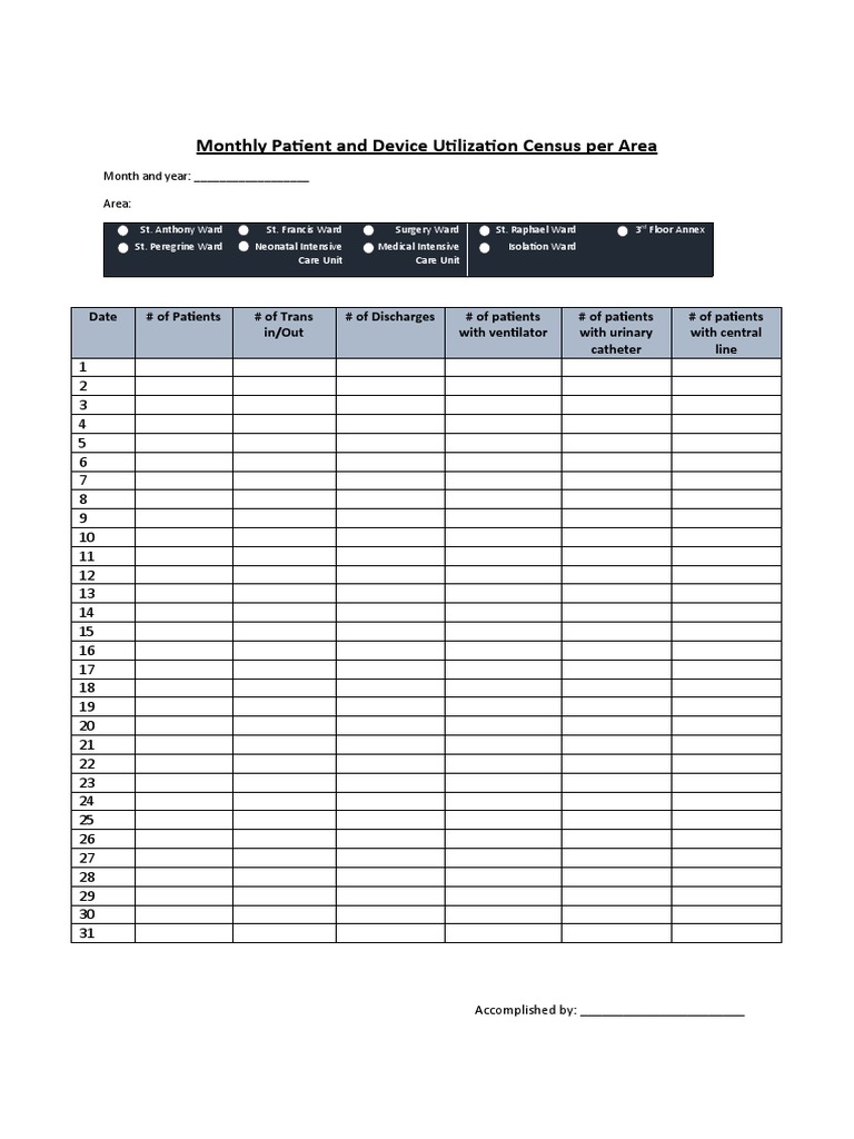Monthly Patient and Device Utilization Census Per Area | PDF