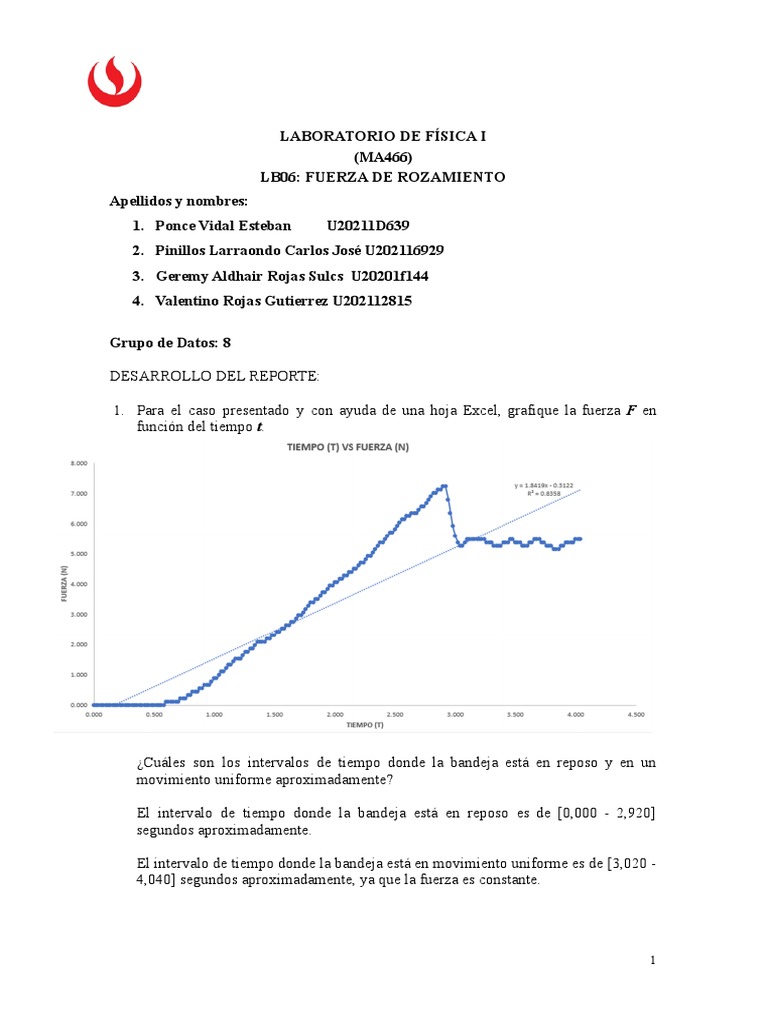 Reporte Del Laboratorio #06 de Física I Asíncrono | PDF | Fricción | Cantidad
