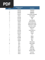 AutoCAD - Text Symbols and Special Characters Reference | PDF ...