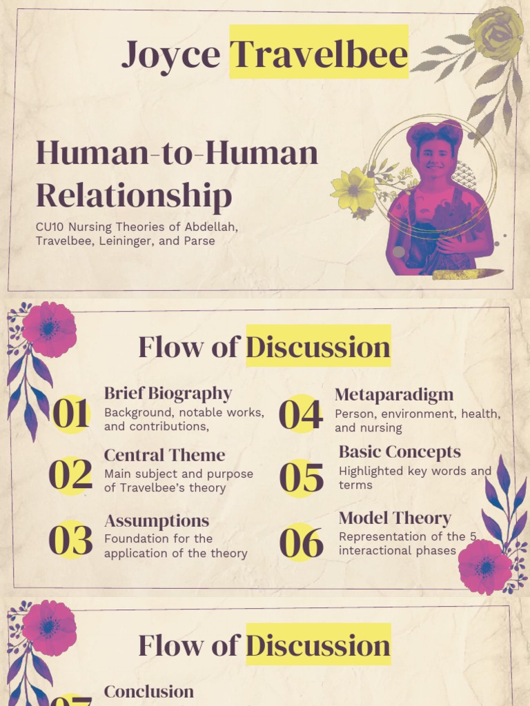 Nursing Theory Travelbee - Human-to-Human Relationship | PDF