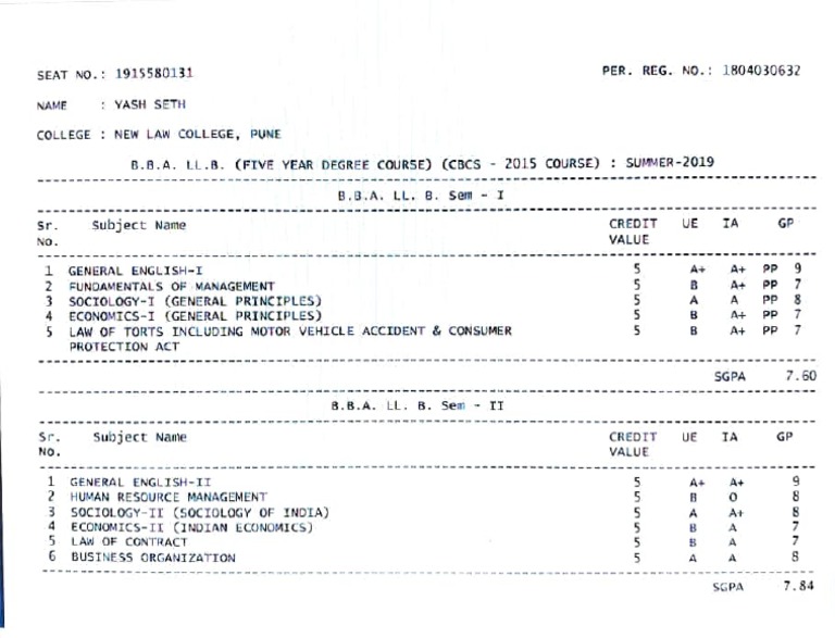 1st Year Marksheet | PDF