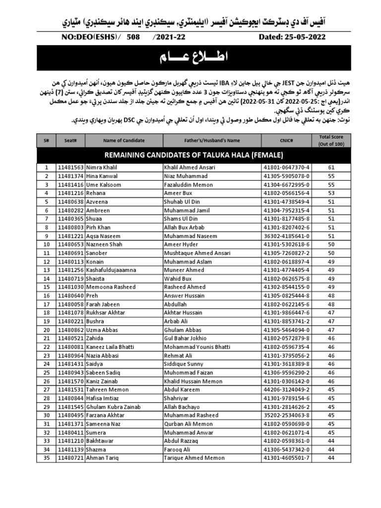 Circular For JEST Sindhi Version Matiari Remainig Talukas All | PDF