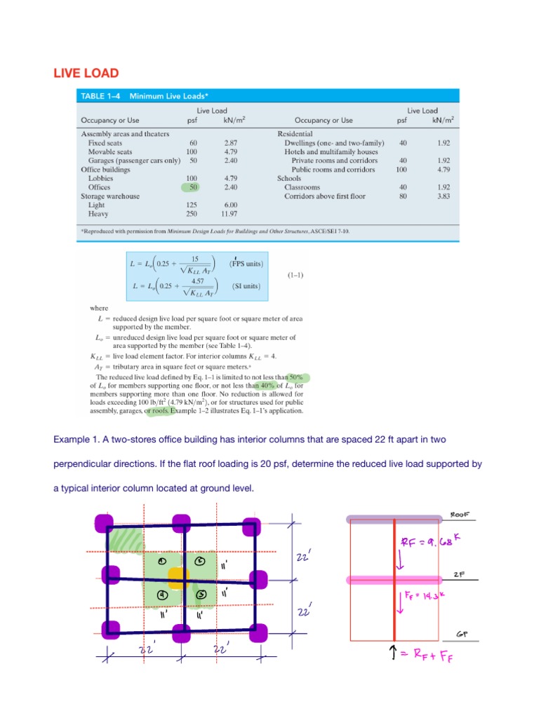 Live Load | PDF