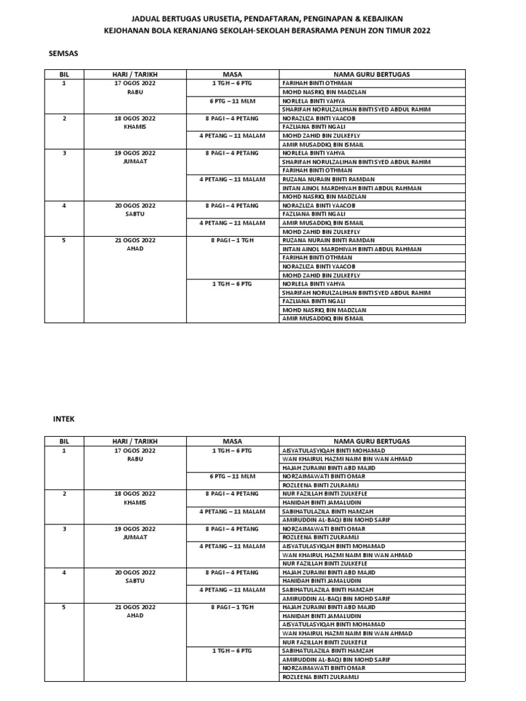 Jadual Bertugas Urusetia HKSBP Basketball | PDF