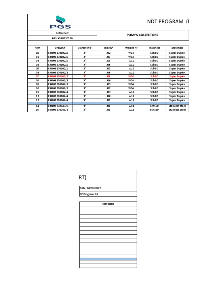 Programme Radio N2 | PDF | Science & Mathematics