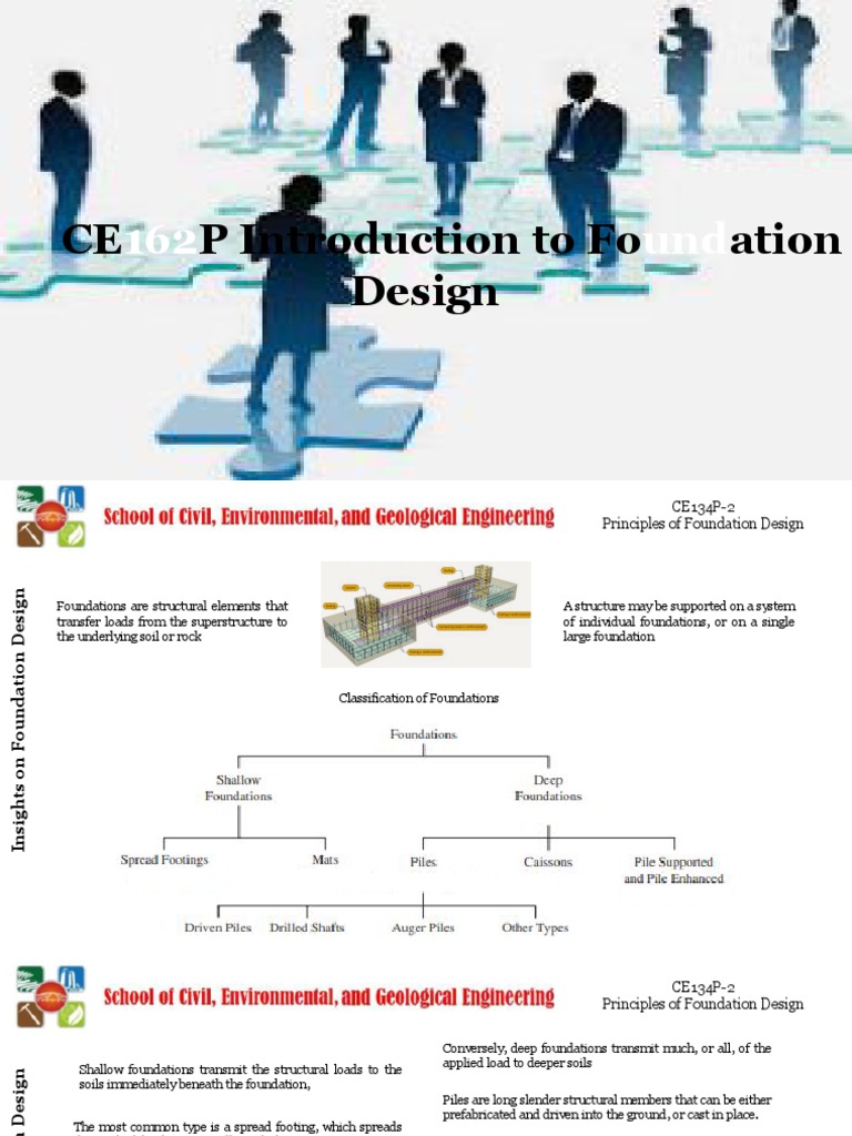 CE162P MODULE 1 LECTURE 2 Introduction To Foundation Design | Download ... CE162P MODULE 1 LECTURE 2 Introduction To Foundation Design | Download ...