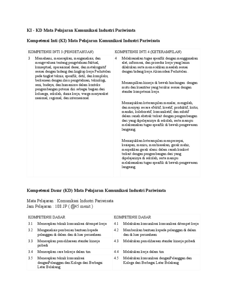 Ki KD Komunikasi Industri Pariwisata | PDF | Seni | Komputer