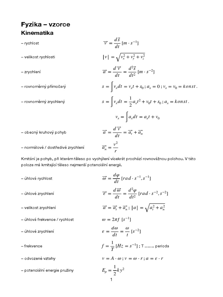 fyzika_prehled_vzorcu | PDF