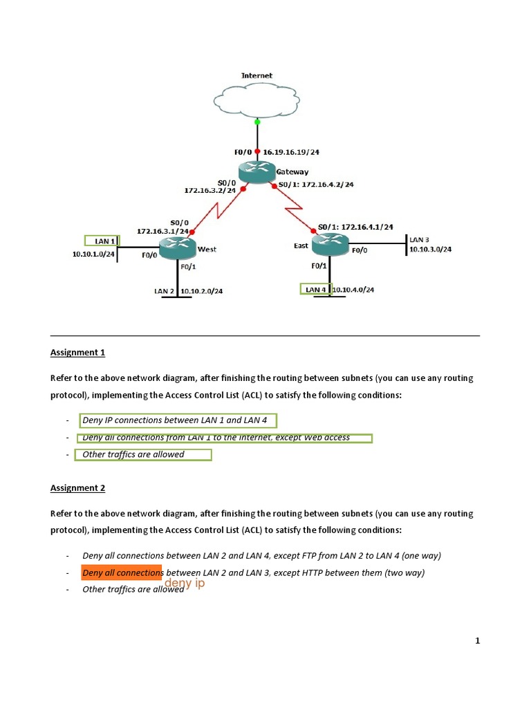 Network ACL Implementation Guide | PDF | Science & Mathematics