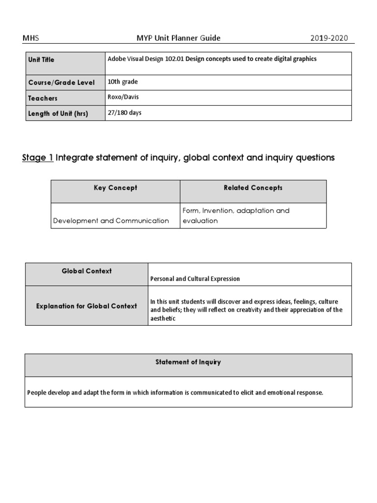 MYP Unit Planner 102.01 | PDF | Educational Assessment | Learning