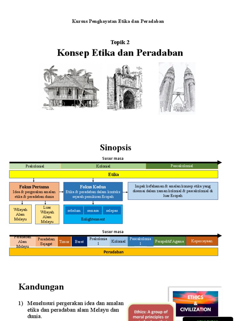 Topik 2 - Konsep Etika Dan Peradaban | PDF | Ilmu Sosial