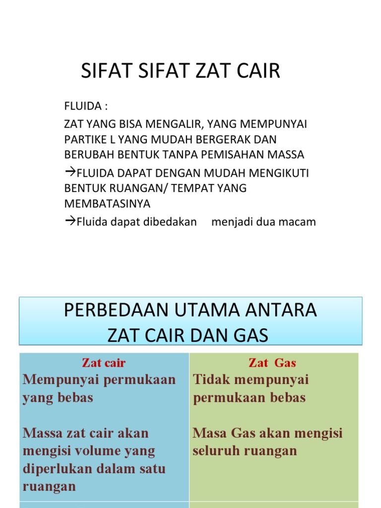 Pertemuan 2. Sifat Zat Cair + Tugas | PDF