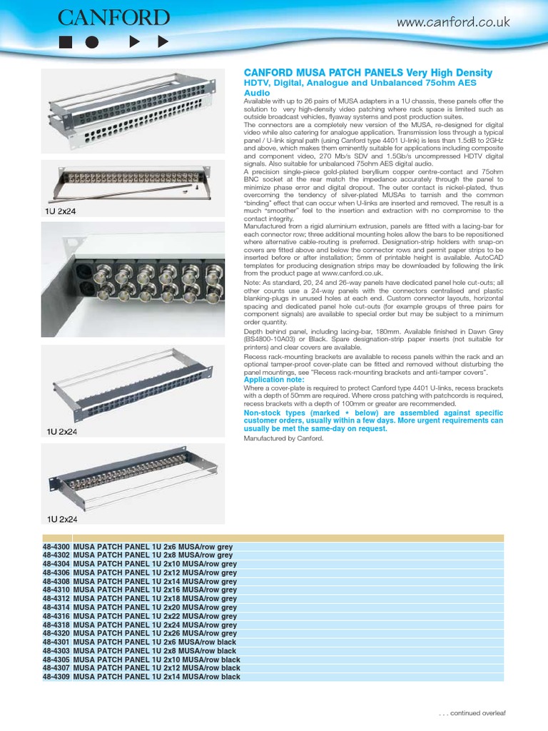 High-Density MUSA Patch Panels | PDF | Electrical Connector | Equipment