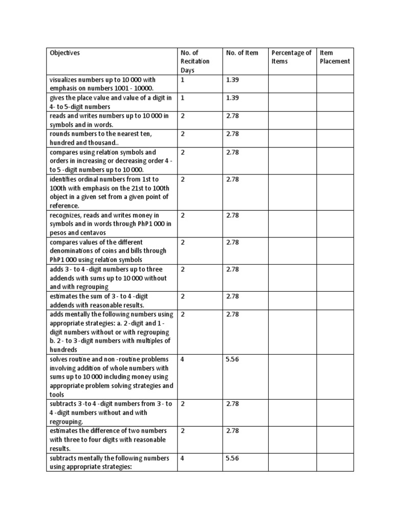 One-Way-Tos 2 | PDF | Mathematics | Currency