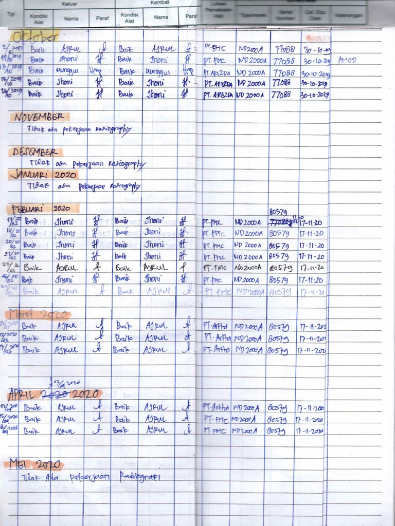 Log Book Penggunaan Alat | PDF