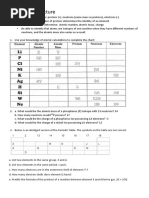 Class 11 Chemistry: Periodic Table Exceptions | PDF