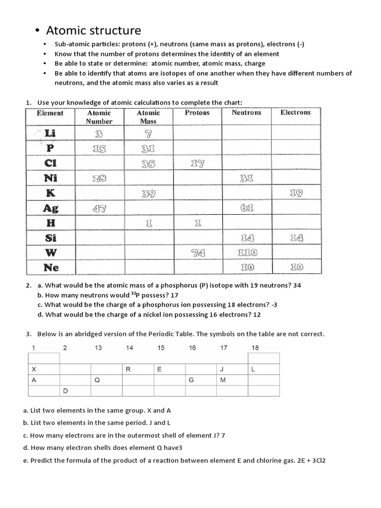 Atomic Structure Revision | PDF | Ion | Atoms