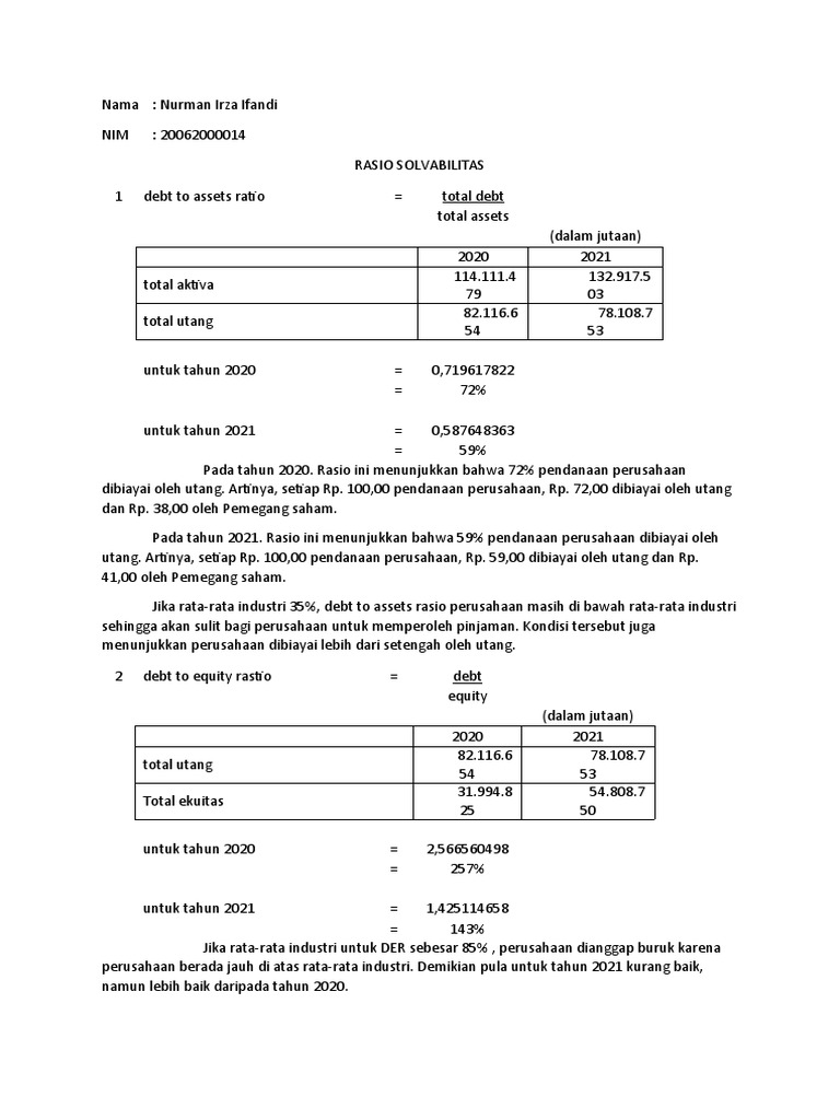 Analisis Laporan Keuangan | PDF | Pengelolaan Keuangan & Uang