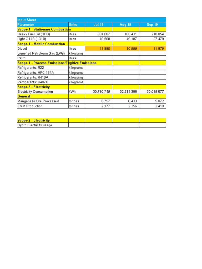 Carbon Footprint Calculation Methodology