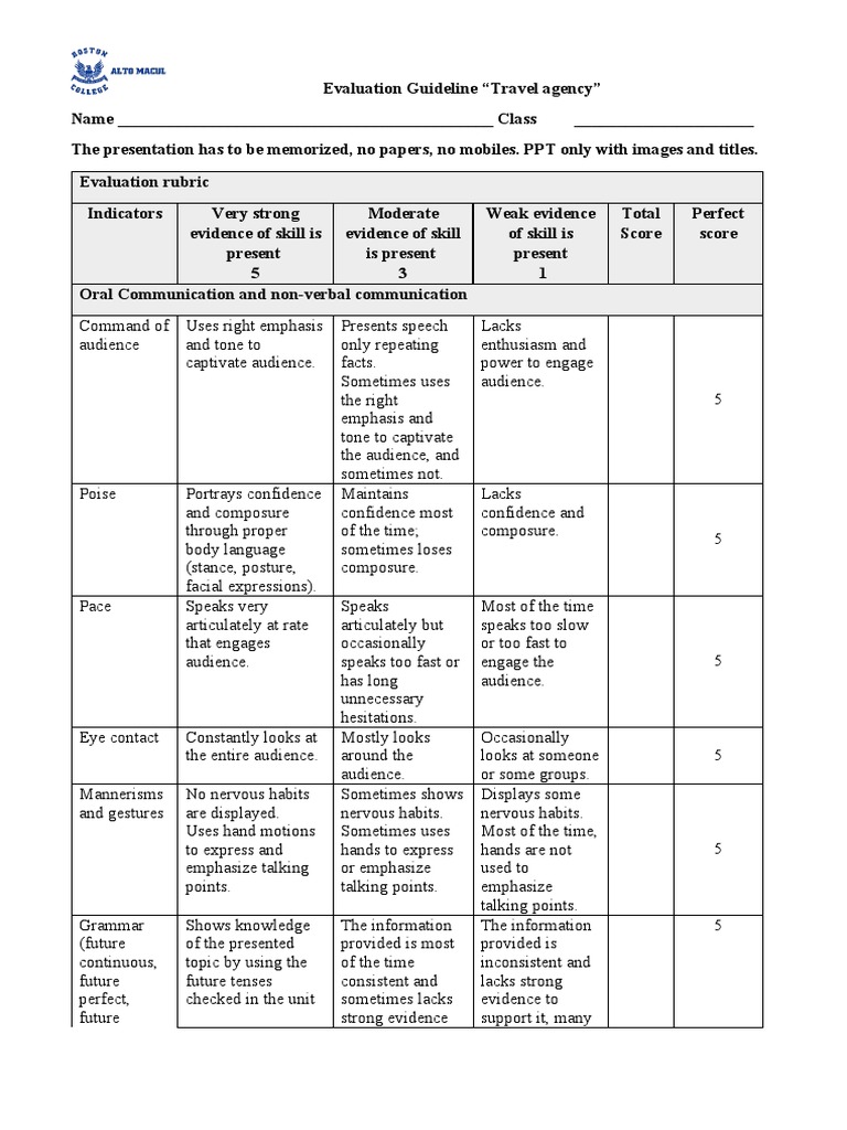Evaluation Rubric Travel Agency | PDF | Body Language | Cognitive Science