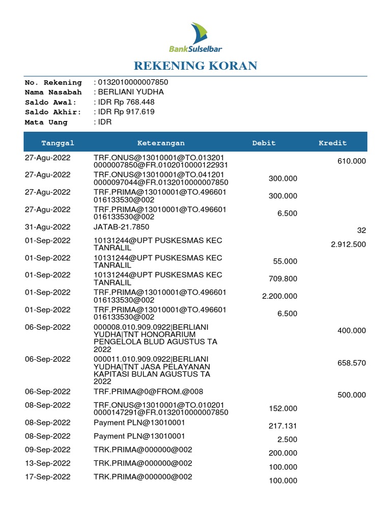 Rekening Koran Sulselbar 20220926-223957 | PDF | Payments | Financial ...