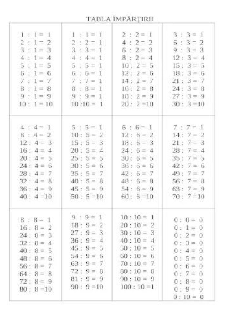 tabla impartirii | PDF