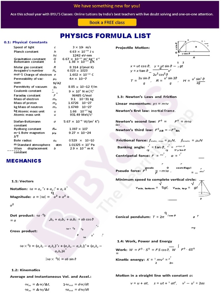 Physics Formulas | PDF