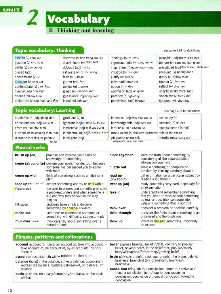 Vocab C1C2 - Thinking & Learning | PDF | Vietnam