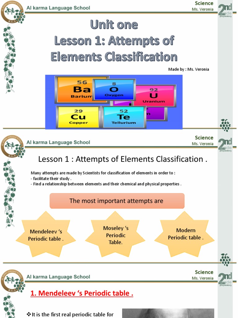 Lesson 1 Unit One (Attempts of Elements Classification) 0D54X | PDF ...