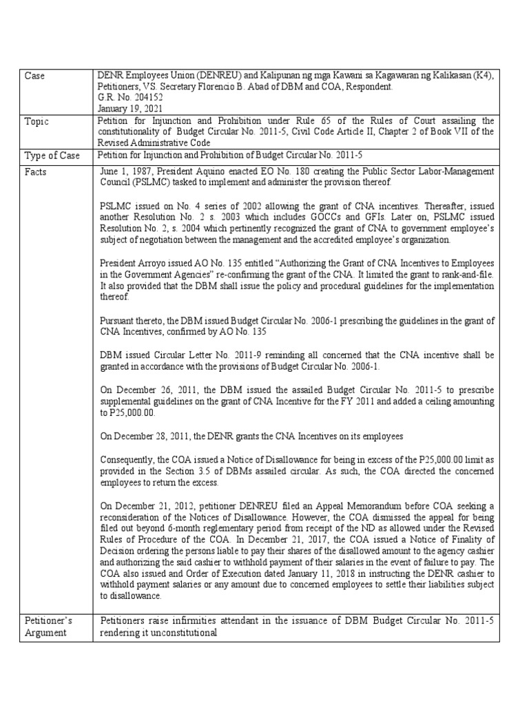 Case Digest Template - DENR VS ABAD | PDF | Public Law | Justice